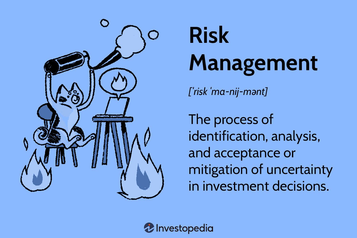 Understanding Risk Management in Stock Market Investing: Key Strategies ...